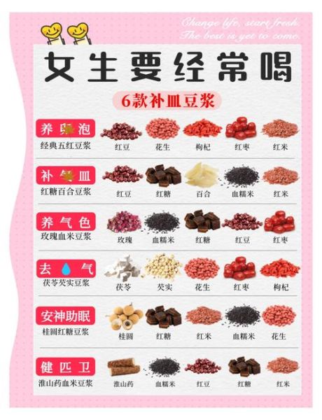 红枣豆浆怎么做_红枣豆浆配料表-第2张图片-山城妙识