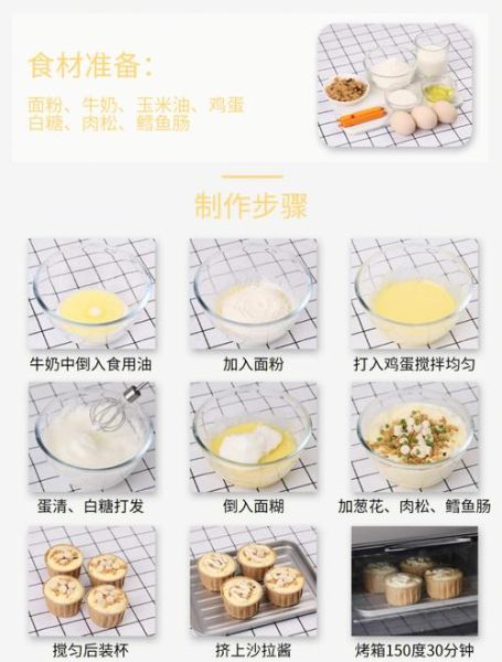 蛋糕怎么做_新手零失败步骤-第1张图片-山城妙识