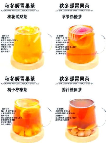 水果茶的做法_水果茶怎么做好喝-第2张图片-山城妙识