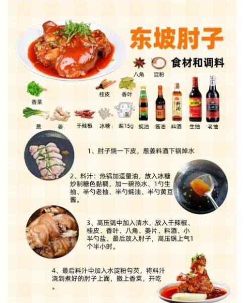 东坡肘子怎么做_东坡肘子家常做法-第1张图片-山城妙识 东坡肘子怎么做_东坡肘子家常做法-第1张图片-山城妙识