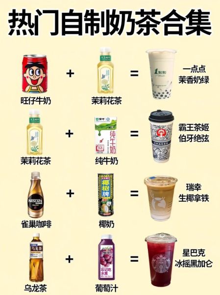 奶茶做法_家庭版奶茶怎么做-第3张图片-山城妙识 奶茶做法_家庭版奶茶怎么做-第3张图片-山城妙识