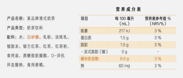 港式奶茶怎么做_港式奶茶配方比例-第2张图片-山城妙识