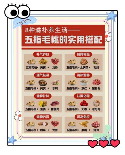 五指毛桃泥鳅汤怎么做_五指毛桃泥鳅汤功效-第1张图片-山城妙识