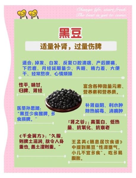 黑豆补肾的正确吃法_肾虚吃多久见效-第1张图片-山城妙识
