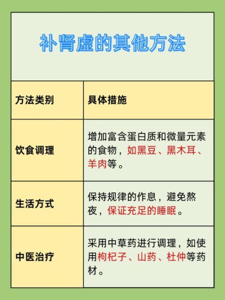 黑豆补肾的正确吃法_肾虚吃多久见效-第2张图片-山城妙识