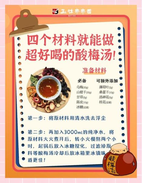 酸梅汤怎么做_正宗酸梅汤配方-第3张图片-山城妙识