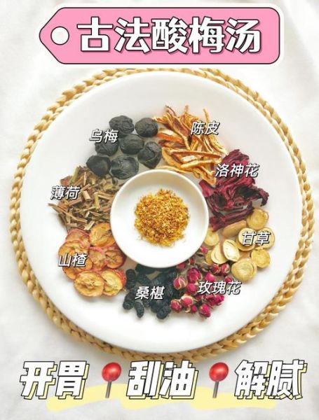 酸梅汤怎么做_家常酸梅汤配方-第2张图片-山城妙识