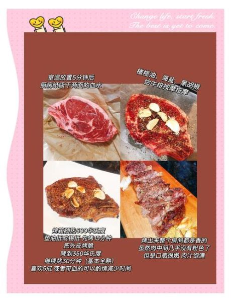 牛肉披萨怎么做_牛肉披萨烤箱温度时间-第2张图片-山城妙识