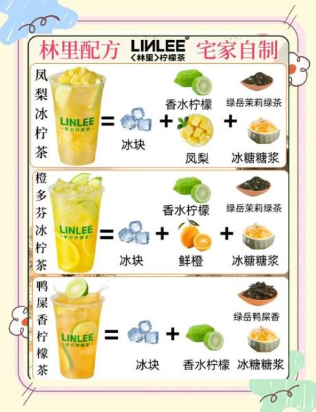 柠檬茶怎么做_自制柠檬茶配方-第3张图片-山城妙识