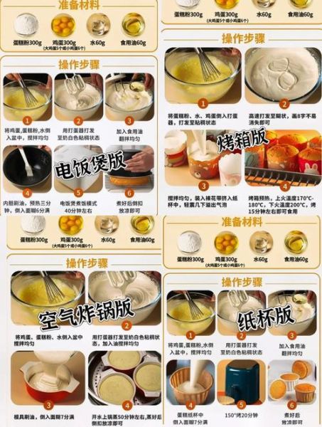 电饭锅蛋糕怎么做_电饭锅蛋糕的家常做法-第1张图片-山城妙识