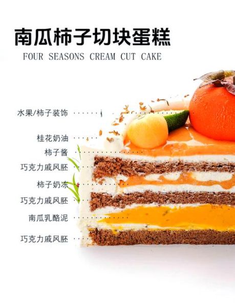 南瓜蛋糕怎么做_南瓜蛋糕配方比例-第1张图片-山城妙识 南瓜蛋糕怎么做_南瓜蛋糕配方比例-第1张图片-山城妙识