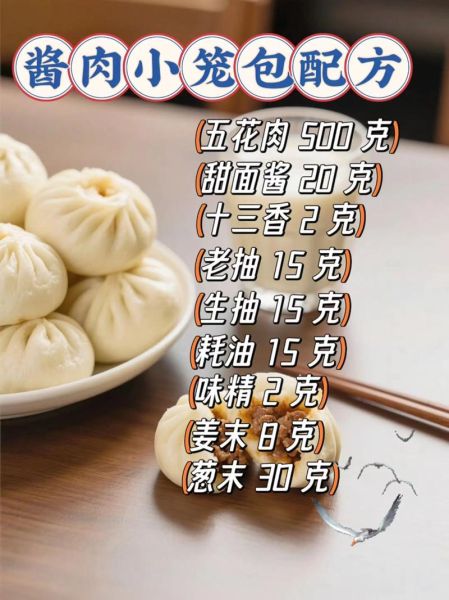 小笼汤包怎么做_正宗配方比例-第2张图片-山城妙识 小笼汤包怎么做_正宗配方比例-第2张图片-山城妙识