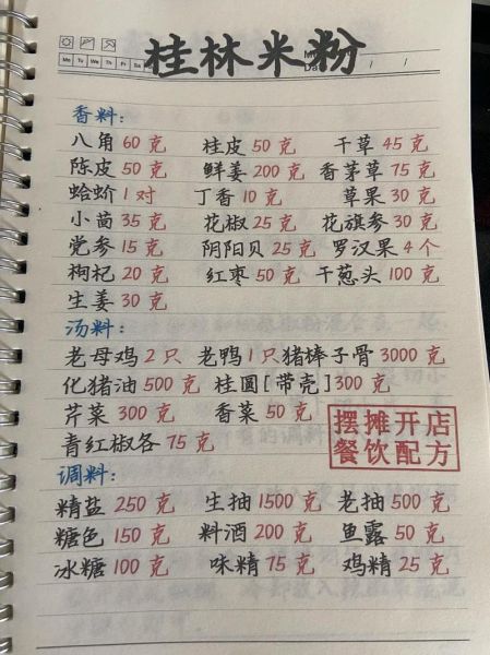 桂林米粉怎么做_正宗配方有哪些-第2张图片-山城妙识