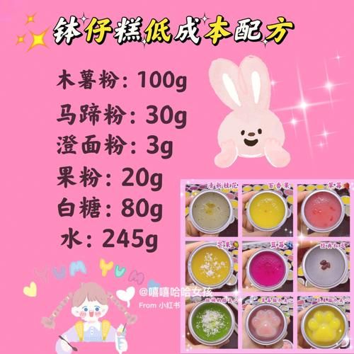 钵仔糕的做法和配方_家庭版零失败技巧-第2张图片-山城妙识