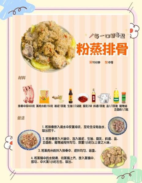 排骨粉蒸肉怎么做_蒸多久才软烂-第1张图片-山城妙识