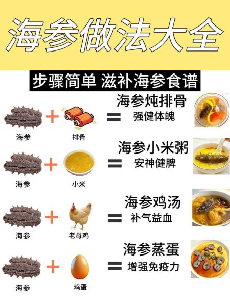 爆炒海参怎么做才嫩_海参焯水还是直接下锅-第2张图片-山城妙识