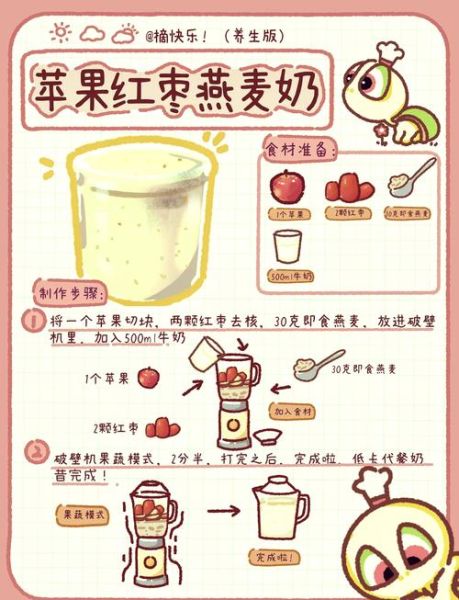 奶昔怎么做_奶昔需要什么材料-第3张图片-山城妙识