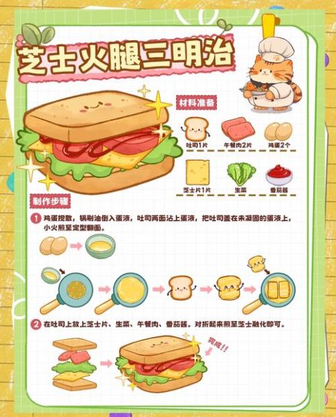三明治怎么做_三明治的做法步骤-第1张图片-山城妙识 三明治怎么做_三明治的做法步骤-第1张图片-山城妙识