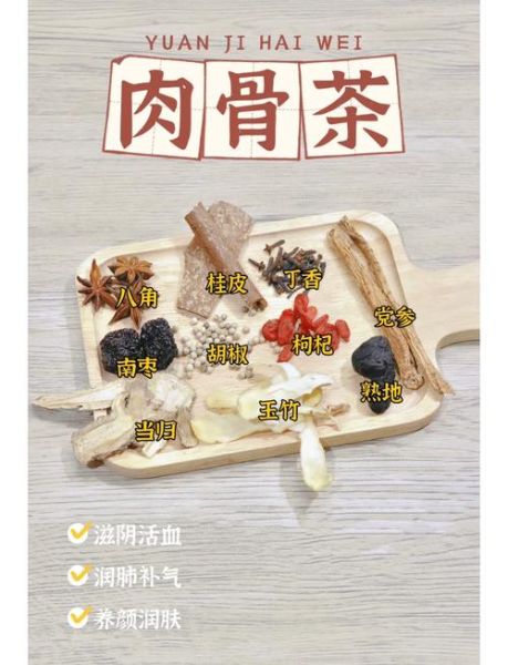 肉骨茶的做法和材料_正宗肉骨茶配方-第2张图片-山城妙识