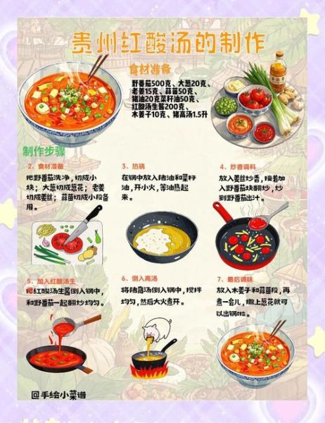 酸汤怎么做_正宗酸汤的做法步骤-第1张图片-山城妙识