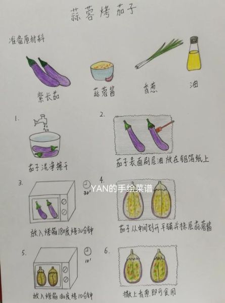 烤茄子怎么做好吃_家常烤茄子做法步骤-第1张图片-山城妙识
