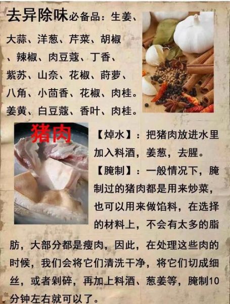 囱肉怎么做才软烂入味_囱肉配方比例是多少-第1张图片-山城妙识