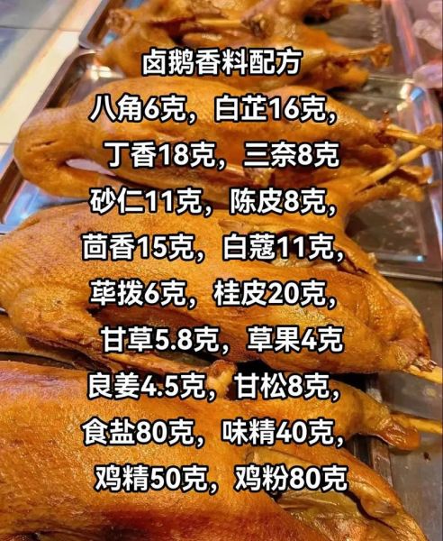 卤鹅的做法及配料_卤鹅怎么做好吃又入味-第1张图片-山城妙识