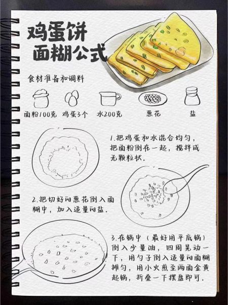 蛋饼的家常做法_鸡蛋饼怎么做好吃又松软-第1张图片-山城妙识