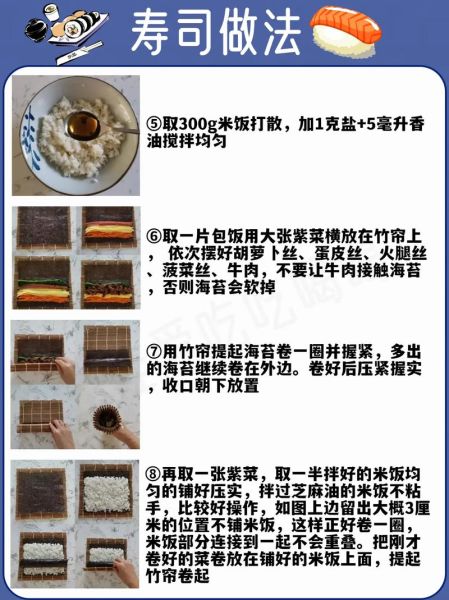 寿司的做法_寿司需要哪些材料-第1张图片-山城妙识