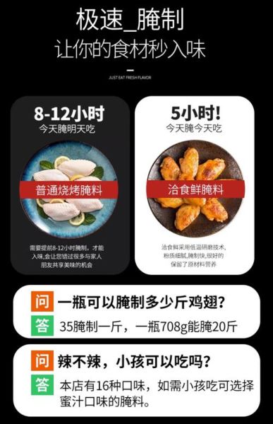 新奥尔良烤翅怎么做_正宗腌料配方-第3张图片-山城妙识 新奥尔良烤翅怎么做_正宗腌料配方-第3张图片-山城妙识