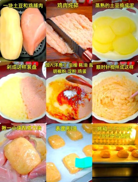 肯德基鸡块怎么做_肯德基鸡块配方揭秘-第3张图片-山城妙识