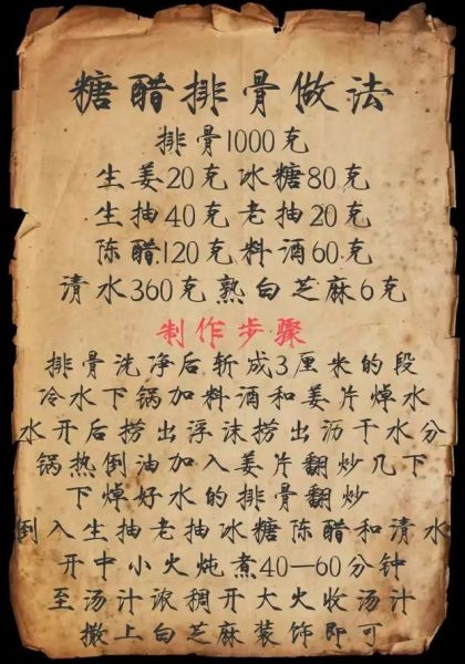 糖醋排骨怎么做_家常糖醋排骨的做法-第1张图片-山城妙识 糖醋排骨怎么做_家常糖醋排骨的做法-第1张图片-山城妙识