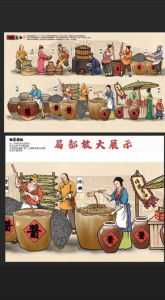 酱油怎么做_家庭自制酱油步骤-第1张图片-山城妙识