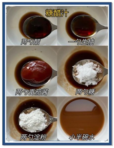 糖醋里脊肉怎么做_糖醋里脊肉家常做法-第2张图片-山城妙识