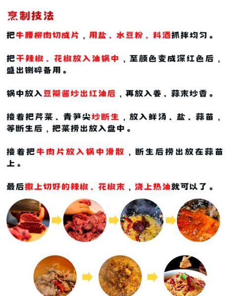 水煮牛肉怎么做_水煮牛肉最正宗的做法-第2张图片-山城妙识