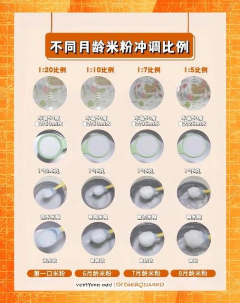 米粉怎么泡_米粉煮多久才好吃-第1张图片-山城妙识