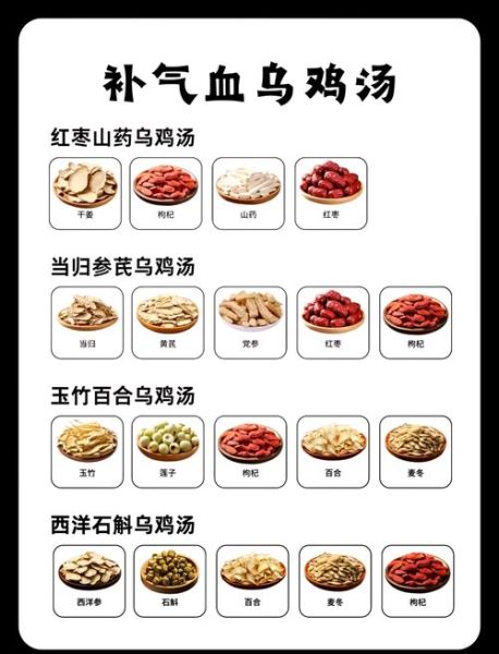 乌鸡怎么炖汤好喝_乌鸡的做法大全-第1张图片-山城妙识