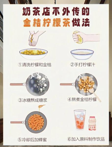 金桔柠檬茶怎么做_金桔柠檬茶配方比例-第1张图片-山城妙识