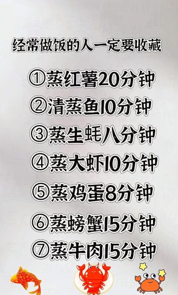 家常蒸菜怎么做_蒸菜需要多长时间-第2张图片-山城妙识