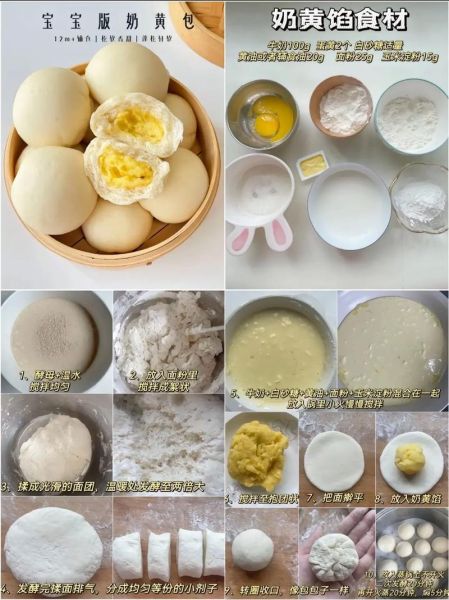 小馒头的做法大全_新手怎么蒸才松软-第2张图片-山城妙识