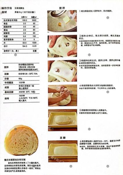 法棍面包怎么做_法棍面包配方比例-第1张图片-山城妙识 法棍面包怎么做_法棍面包配方比例-第1张图片-山城妙识