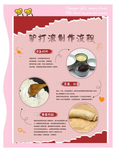 驴打滚怎么做_驴打滚做法详细步骤-第1张图片-山城妙识