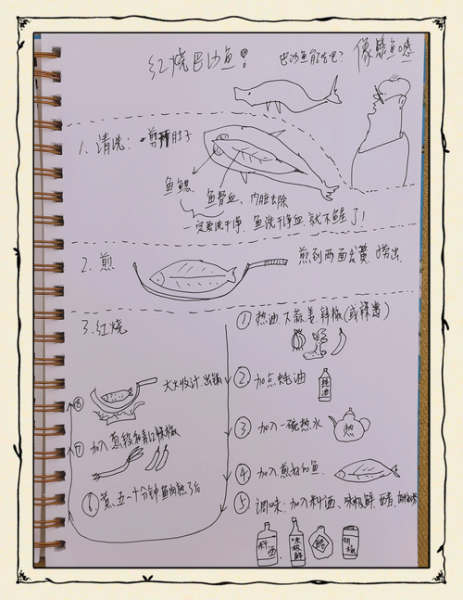 红烧巴沙鱼怎么做好吃_家常做法步骤详解-第1张图片-山城妙识