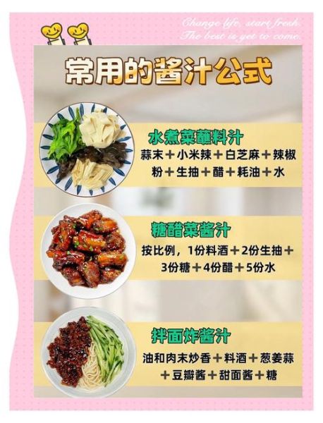 家常酱的做法_如何熬出红亮不苦的酱香-第1张图片-山城妙识