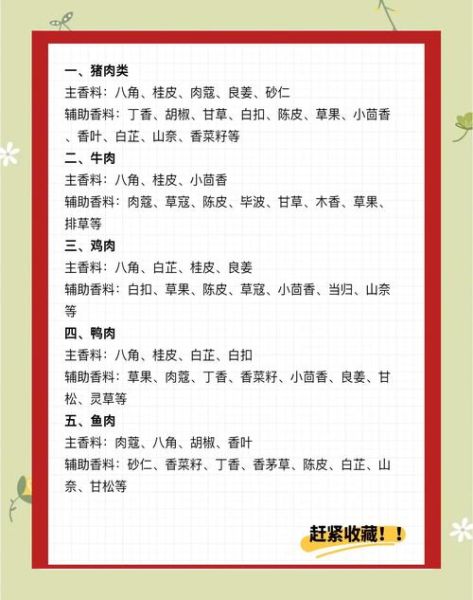 肉卤怎么做_家常肉卤配方-第3张图片-山城妙识