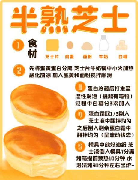 芝士蛋糕怎么做_芝士蛋糕失败原因-第2张图片-山城妙识