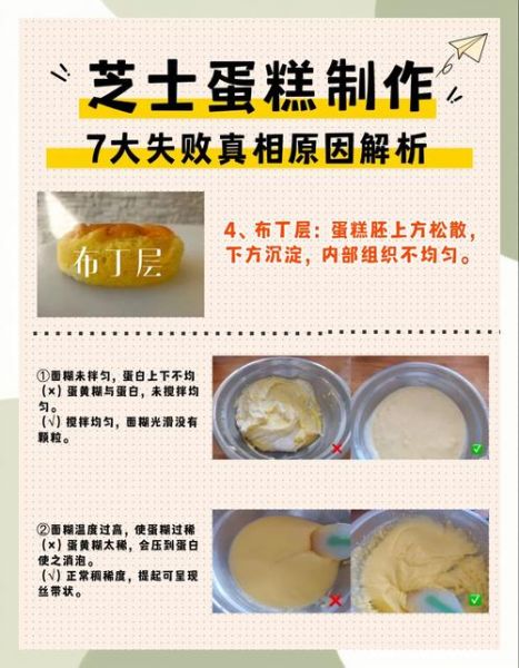 芝士蛋糕怎么做_芝士蛋糕失败原因-第1张图片-山城妙识
