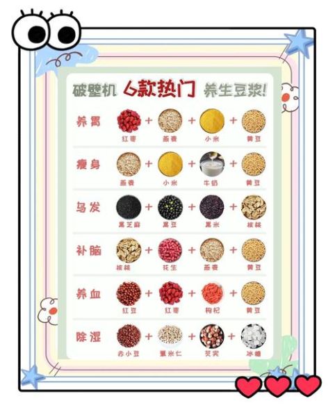 豆浆怎么打才香浓_豆浆的正确做法-第1张图片-山城妙识 豆浆怎么打才香浓_豆浆的正确做法-第1张图片-山城妙识