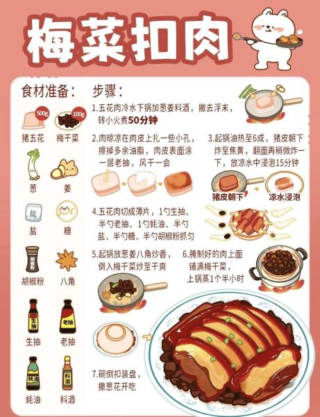 梅菜扣肉怎么做_梅菜扣肉正宗做法步骤-第1张图片-山城妙识 梅菜扣肉怎么做_梅菜扣肉正宗做法步骤-第1张图片-山城妙识