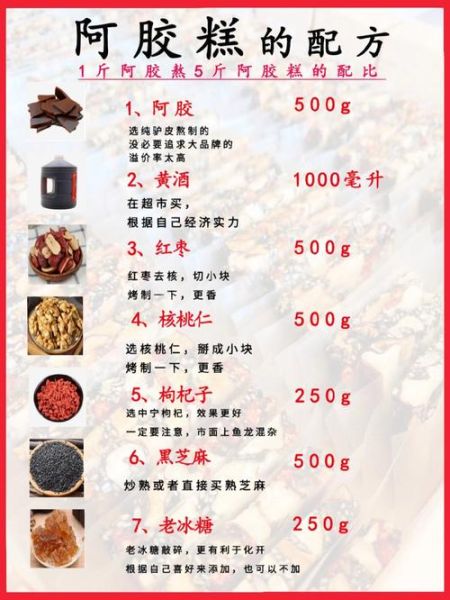 阿胶糕的做法_阿胶糕怎么做才正宗-第2张图片-山城妙识